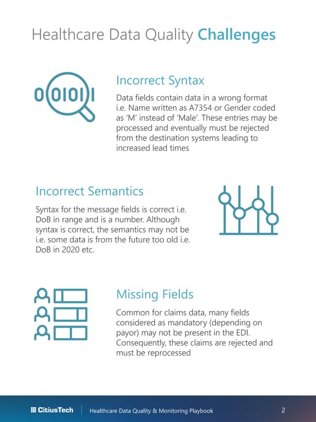 Healthcare Data Quality & Monitoring Playbook | PDF | IT and Internet Support | Internet