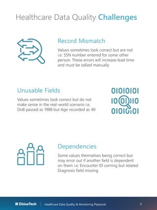 Healthcare Data Quality & Monitoring Playbook | PDF