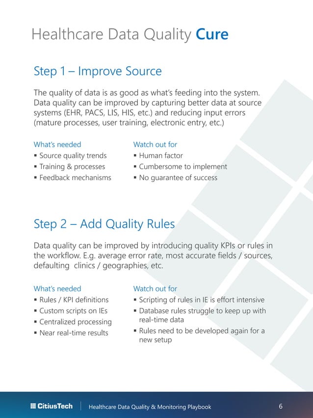 Healthcare Data Quality & Monitoring Playbook | PDF | IT and Internet Support | Internet
