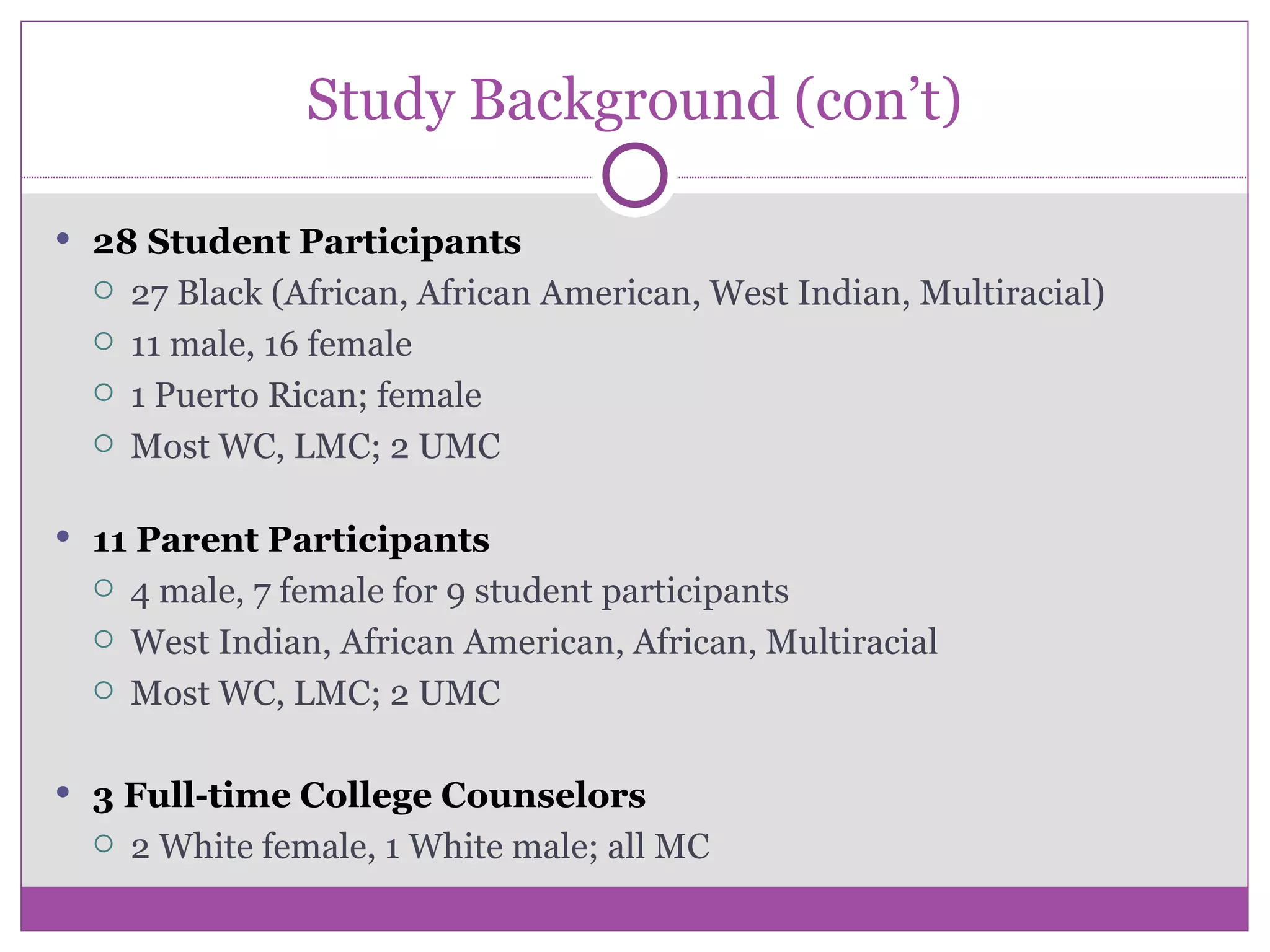 Internalized Racism and Academic Success: Understanding the Role of ...