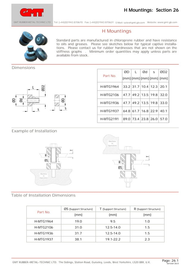H mounts | PDF
