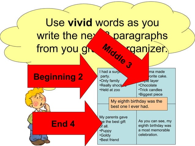 narrative-paragraph.ppt writing practice | PPT
