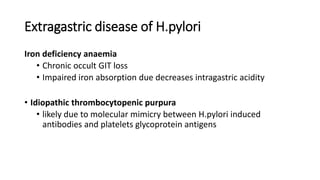 Helicobacter Pylori current medical management, | PDF