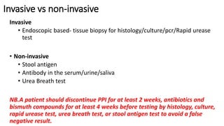 Helicobacter Pylori current medical management, | PDF