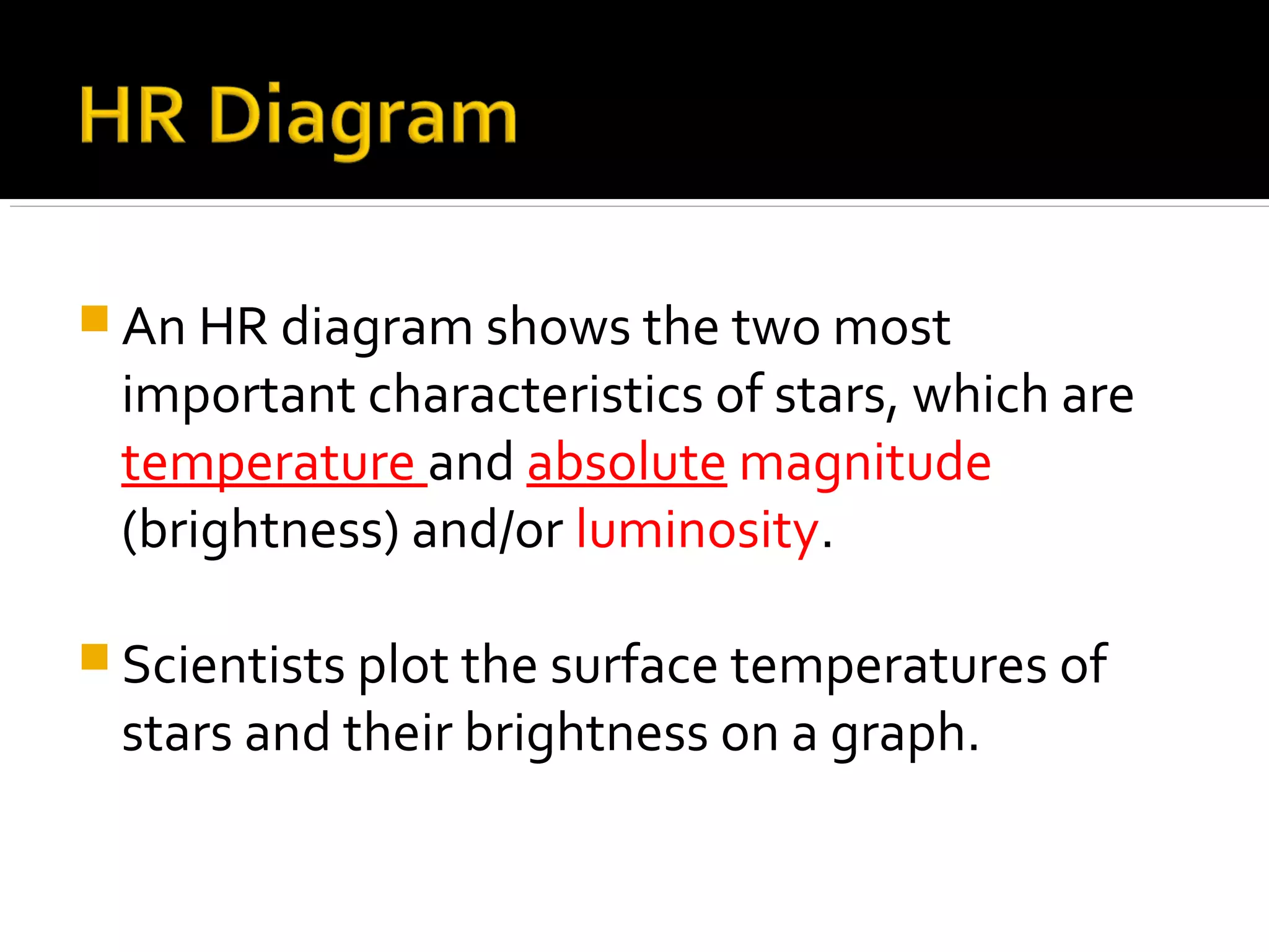 H r diagram | PPT