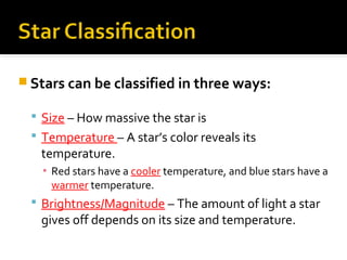 H r diagram | PPT