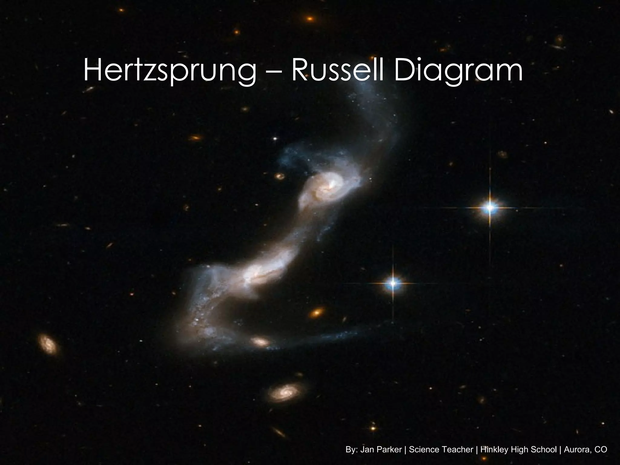 Hertzsprung Russell Diagram | PPT