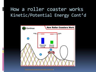SGP Roller Coaster Physics | PPTX