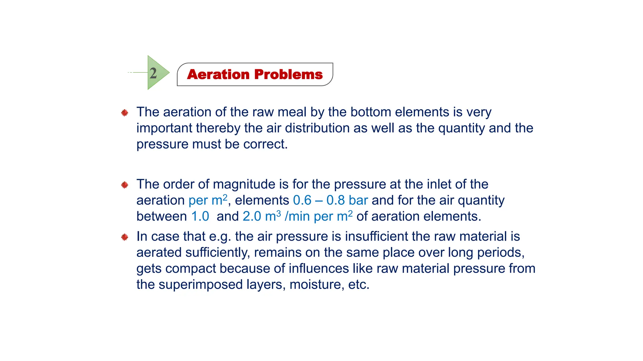 H-Silo Problems.pptx homo silo and cf silo | PPTX