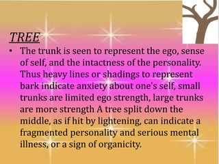H-T-P (House Tree Person) | PPTX