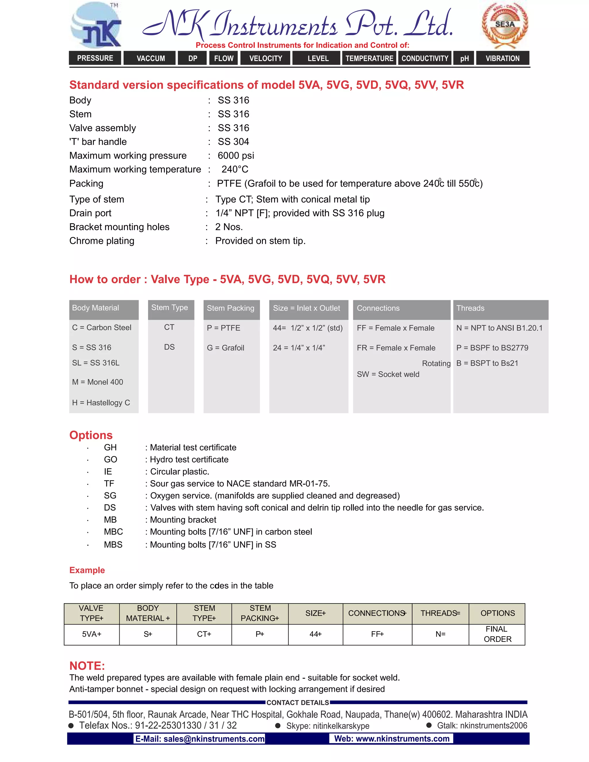 H type Five Valve Manifold (5VH) | PDF
