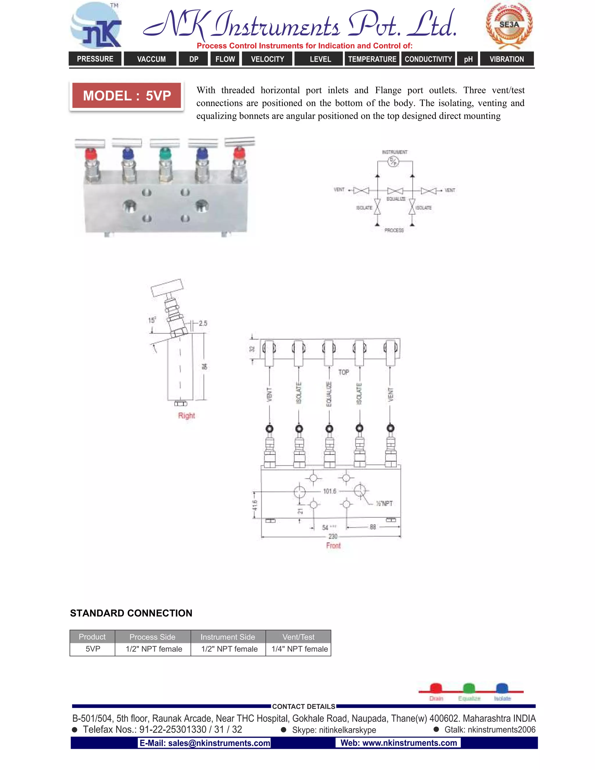 H type Five Valve Manifold (5VH) | PDF