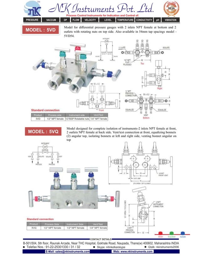 H type Five Valve Manifold (5VH) | PDF