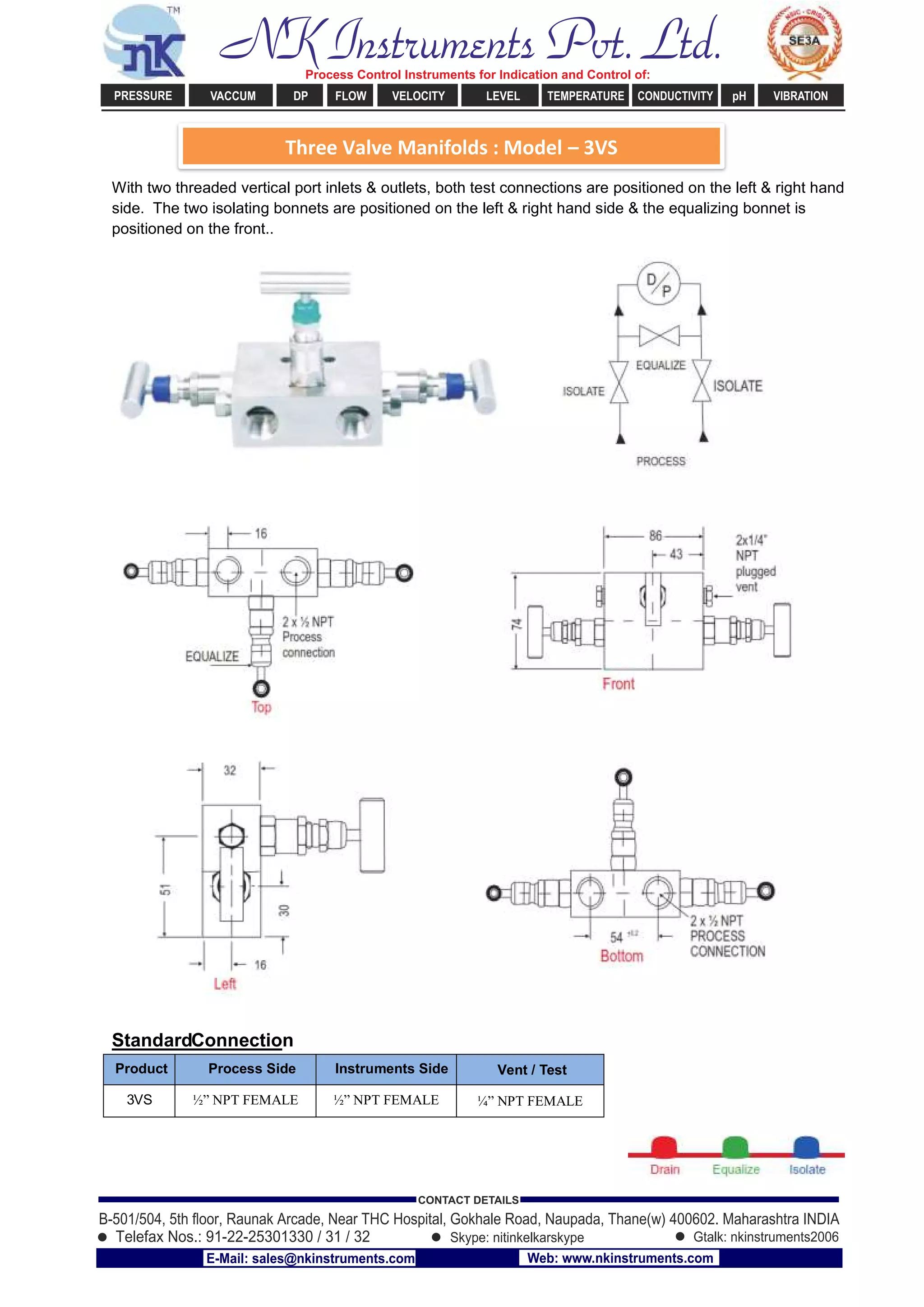 H type Three Valve Manifold (3VH) | PDF