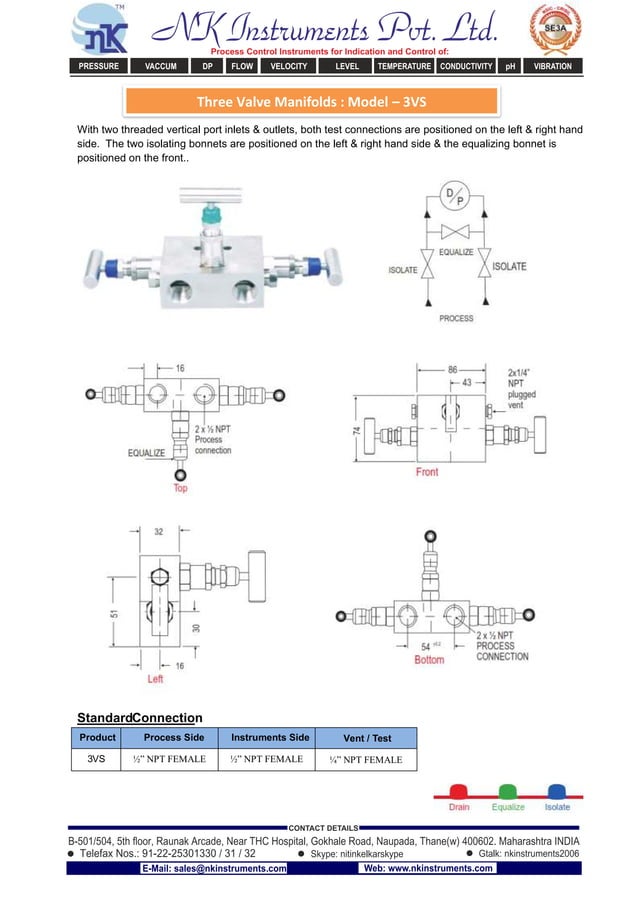 H type Three Valve Manifold (3VH) | PDF