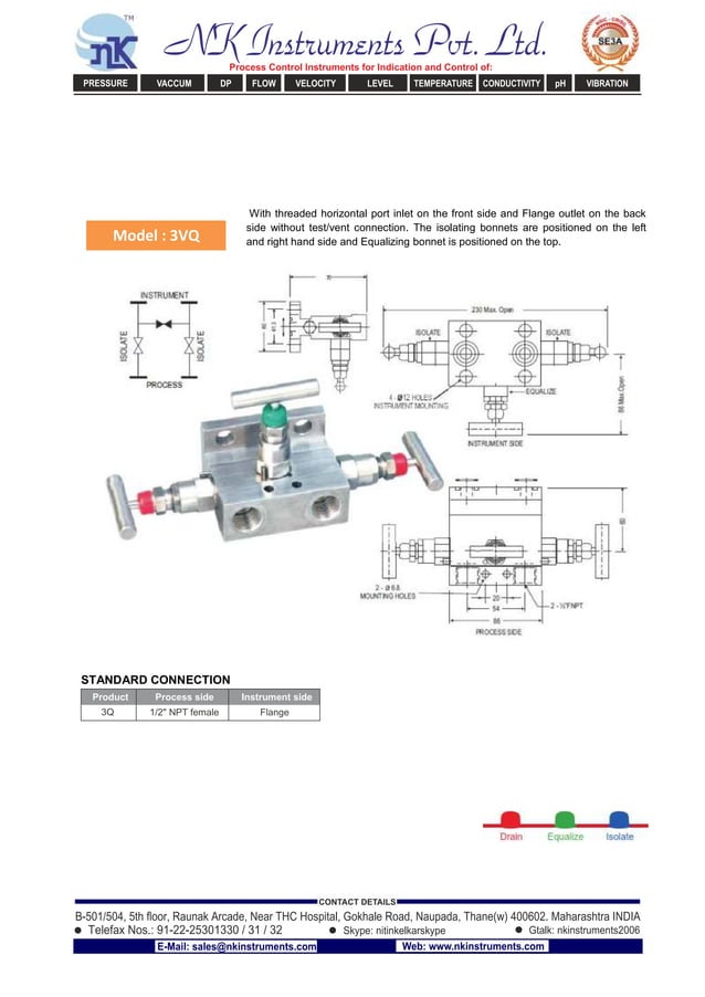 H type Three Valve Manifold (3VH) | PDF