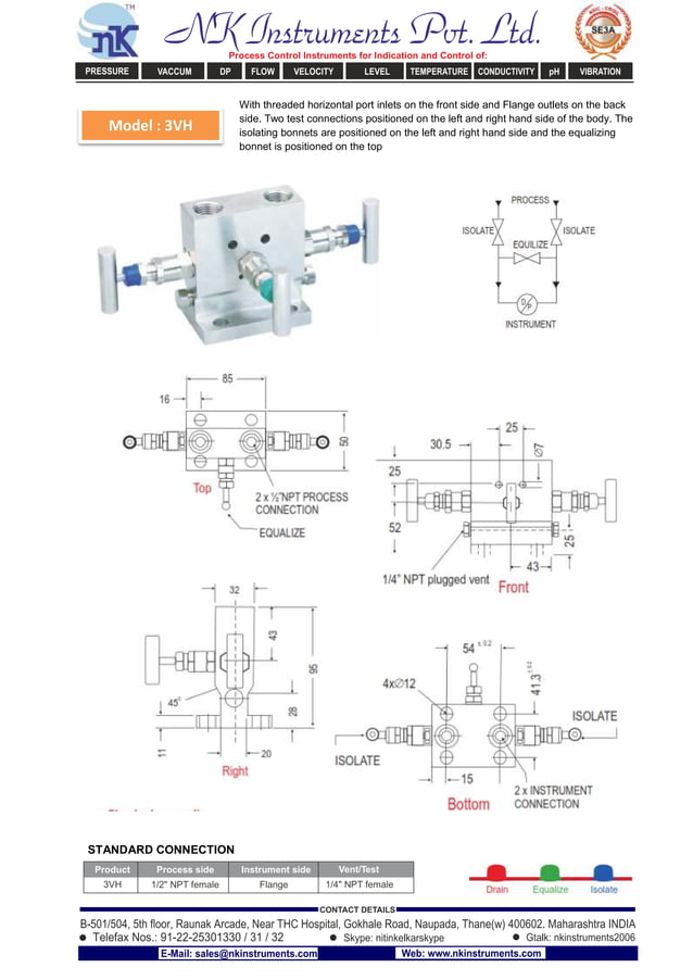 H type Three Valve Manifold (3VH) | PDF