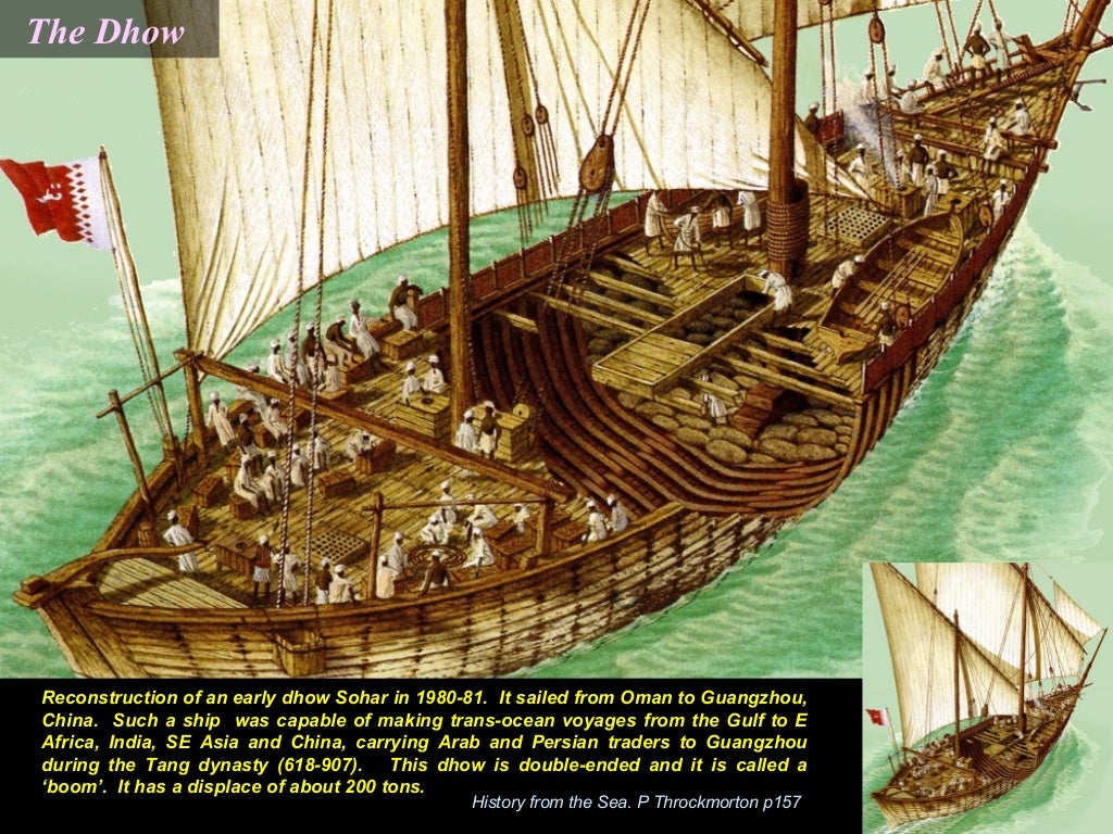 The Dhow Reconstruction of an