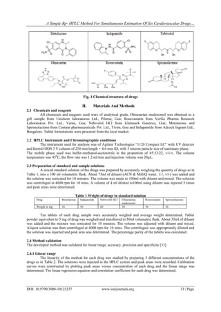 A Simple Rp- HPLC Method for Simultaneous Estimation of Six Cardiovascular Drugs in Bulk and ...