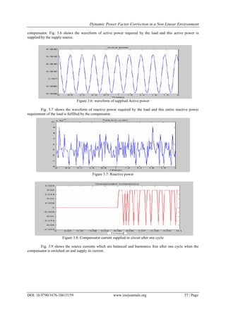 Dynamic Power Factor Correction in a Non Linear Environment | PDF