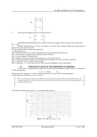 International Journal of Engineering Inventions (IJEI) | PDF