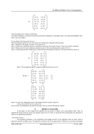 International Journal of Engineering Inventions (IJEI) | PDF