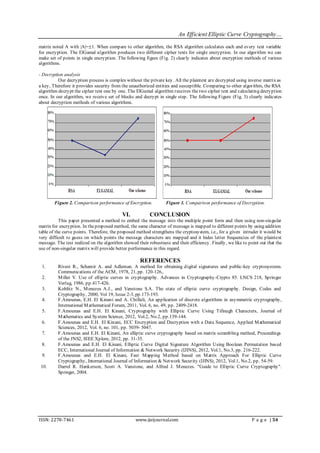 International Journal of Engineering Inventions (IJEI) | PDF