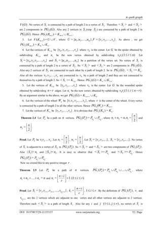 n -Path Graph | PDF