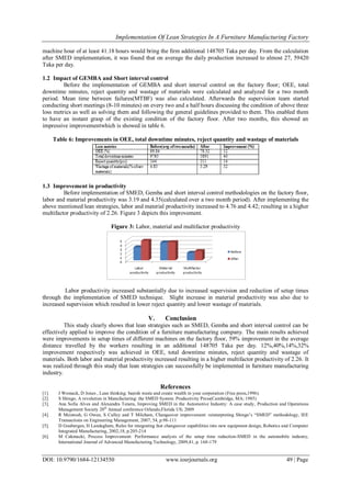 Implementation of Lean Strategies in a Furniture Manufacturing Factory ...