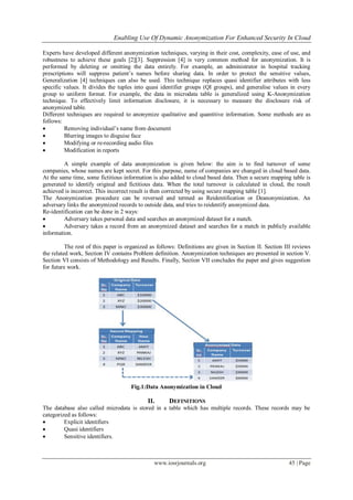 Enabling Use of Dynamic Anonymization for Enhanced Security in Cloud | PDF