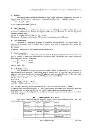Enabling Use of Dynamic Anonymization for Enhanced Security in Cloud | PDF