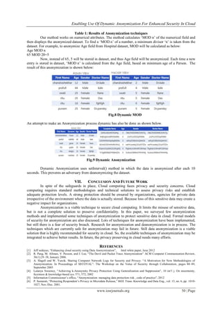 Enabling Use of Dynamic Anonymization for Enhanced Security in Cloud | PDF