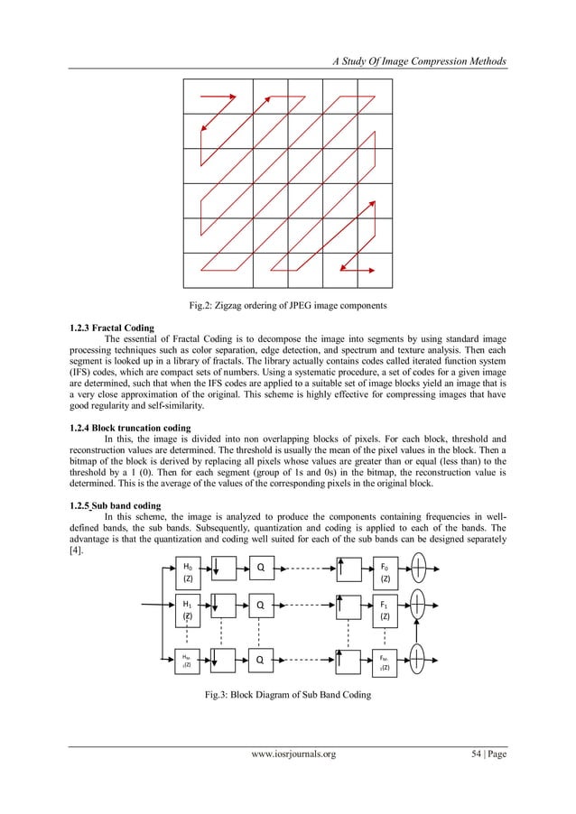 A Study of Image Compression Methods | PDF