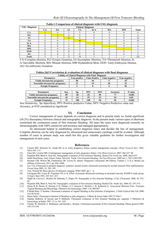Ultra sonographic Evaluation and Management of the First Trimester ...