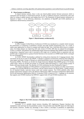 Enhance similarity searching algorithm with optimized fast population count method based on ...