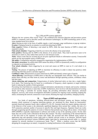 An Overview of Intrusion Detection and Prevention Systems (IDPS) and ...
