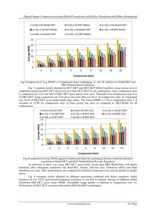 Digital Image Compression using Hybrid Transform with Kekre Transform and Other Orthogonal ...