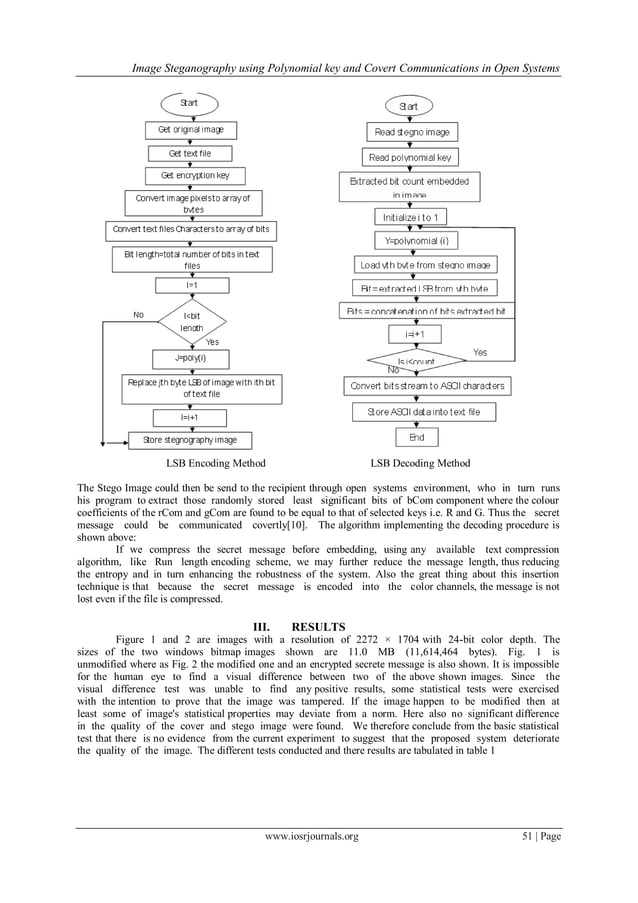A Secure Software Implementation of Nonlinear Advanced Encryption Standard | PDF