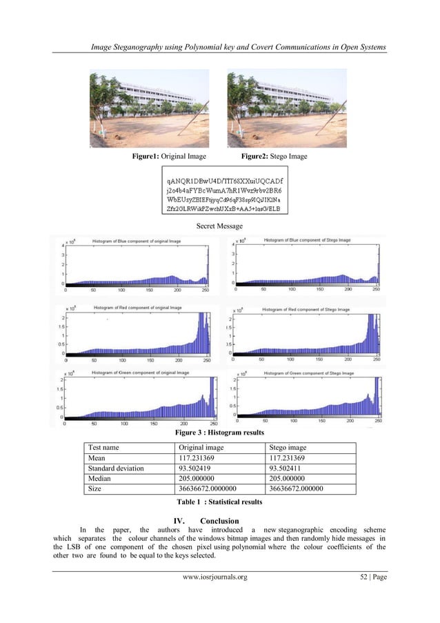 A Secure Software Implementation of Nonlinear Advanced Encryption Standard | PDF