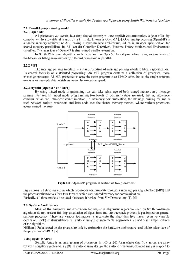 A Survey Of Parallel Models For Sequence Alignment Using Smith Waterman