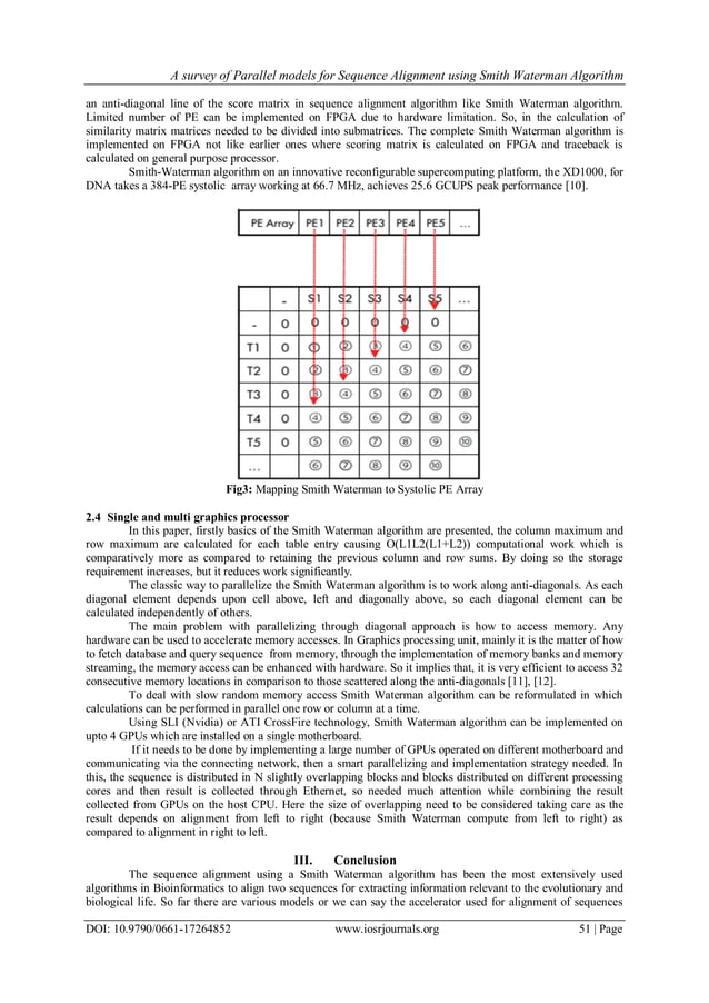 A survey of Parallel models for Sequence Alignment using Smith Waterman Algorithm | PDF
