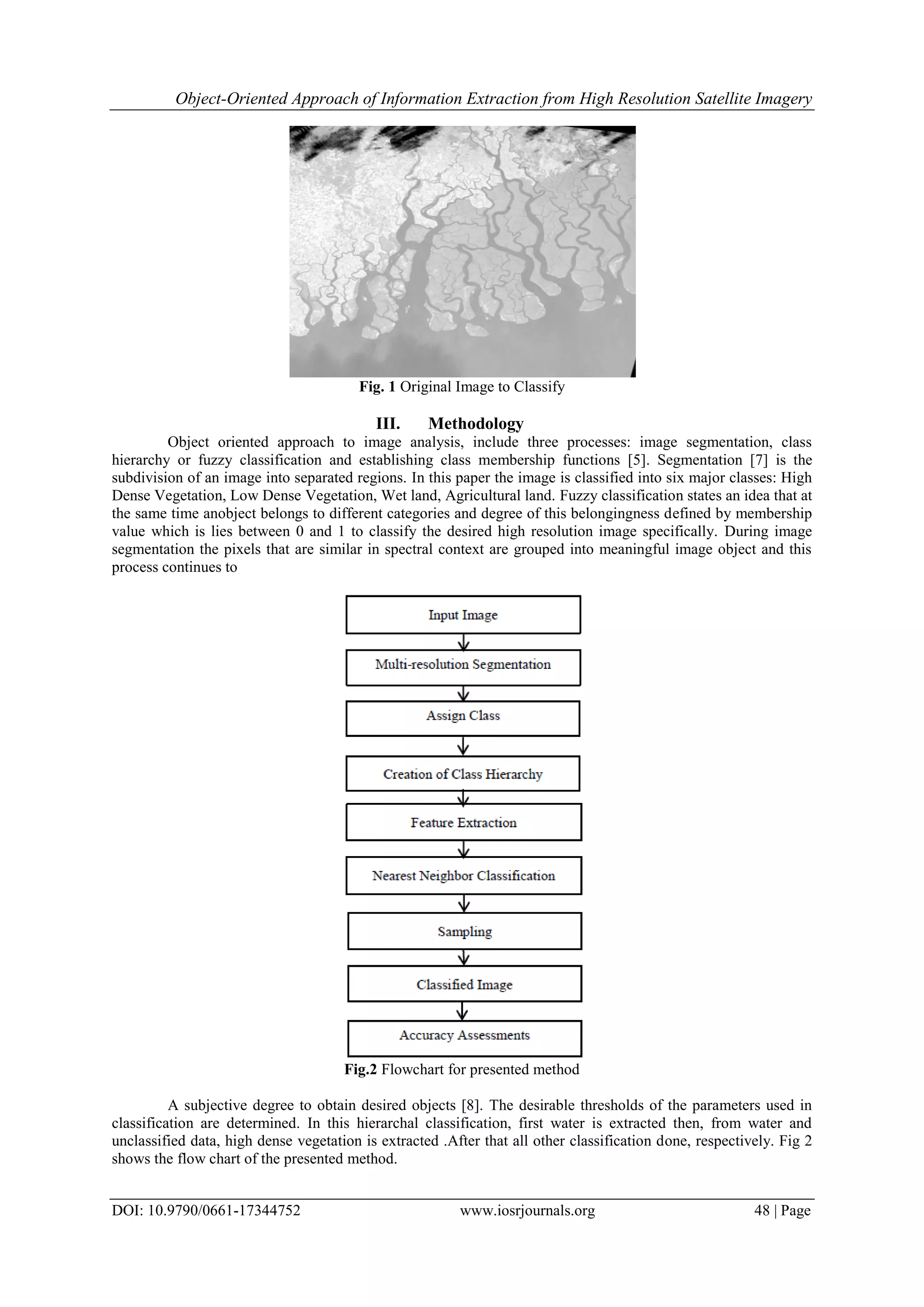Object Oriented Approach Of Information Extraction From High Resolution Satellite Imagery Pdf