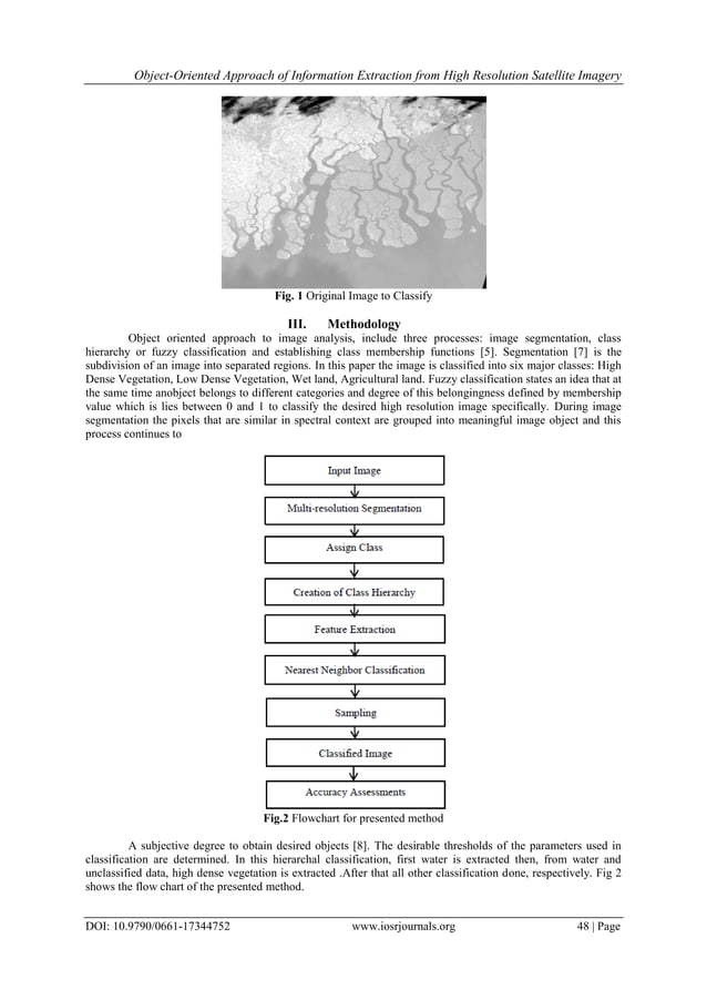 Object Oriented Approach Of Information Extraction From High Resolution 8774