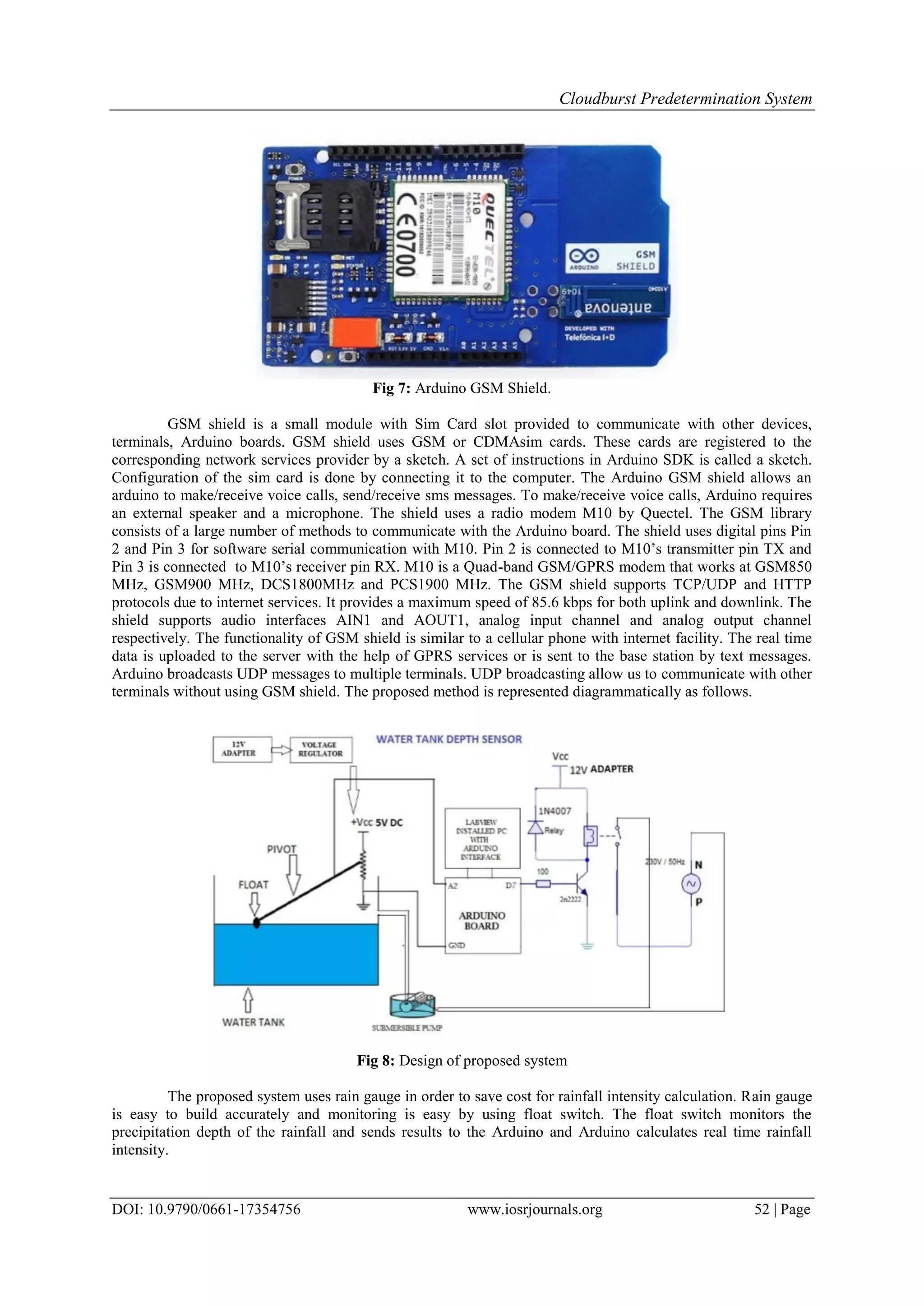 Cloudburst Predetermination System | PDF