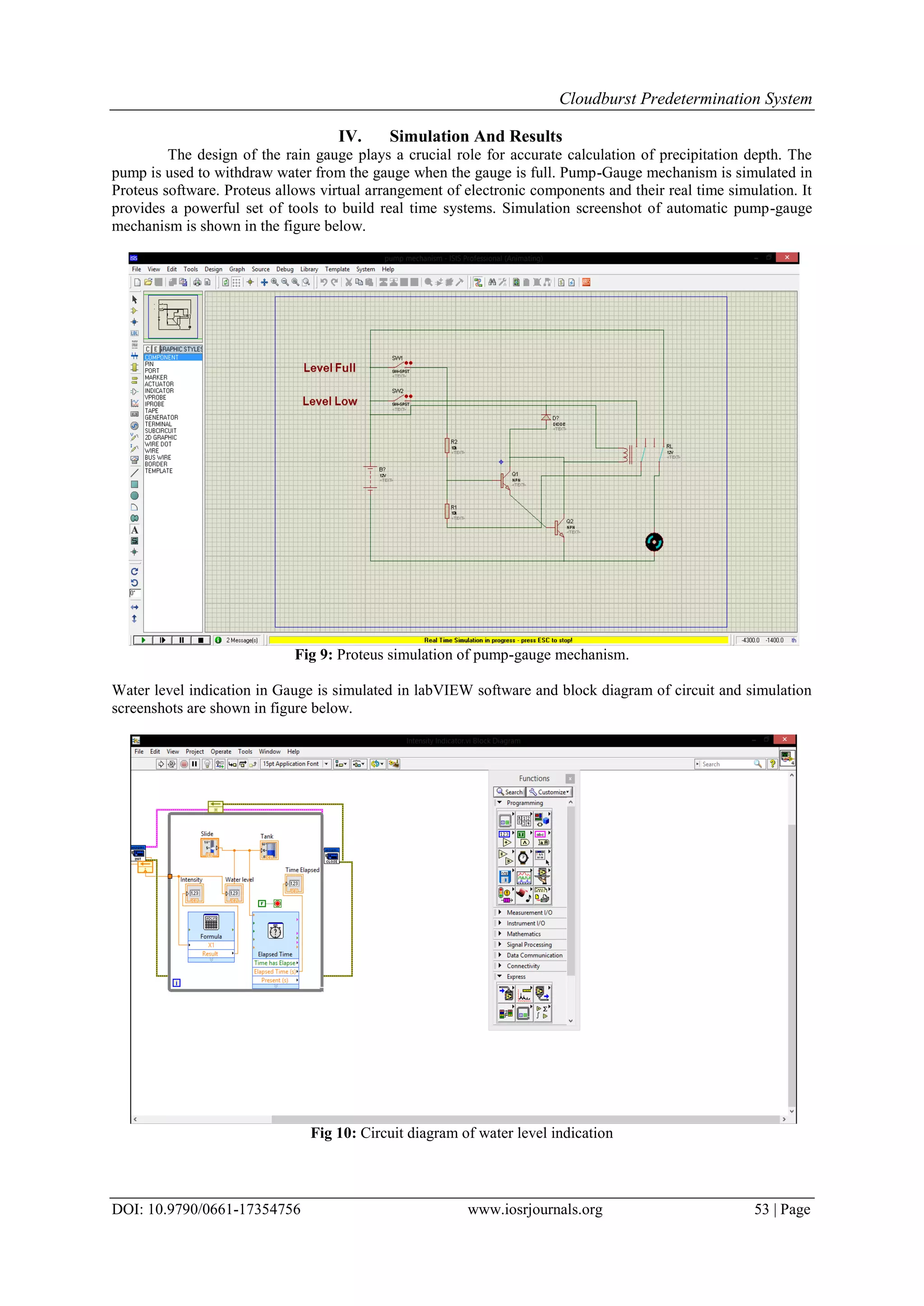 Cloudburst Predetermination System | PDF