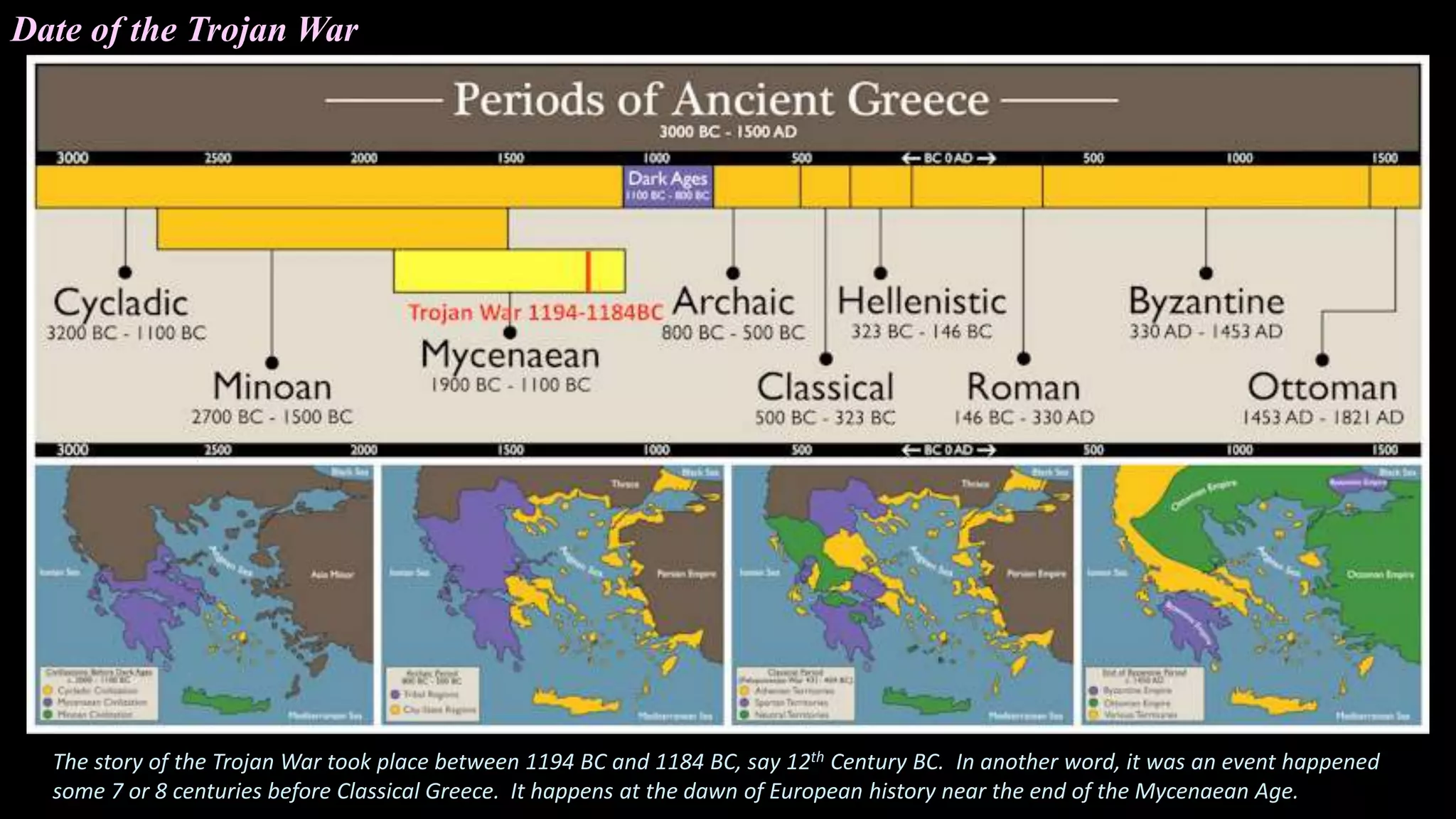 Mycenae and Troy | PPSX