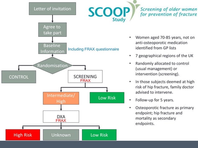 Osteoporosis 2016 | Fracture Risk assessment tools: Prof. Eugene ...