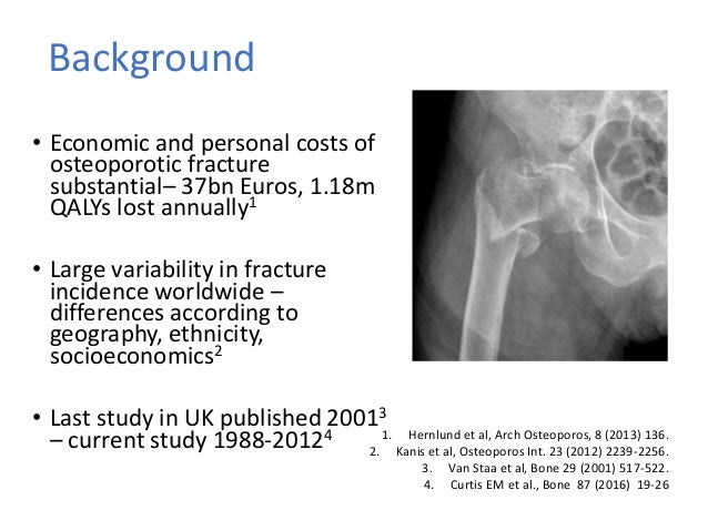 Osteoporosis 2016 Variation In Uk Fracture Incidence By Age Sex G…