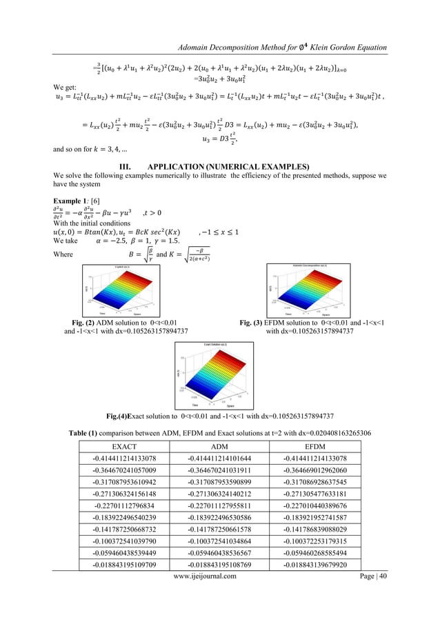 Adomain Decomposition Method for ∅4 Klein Gordon Equation | PDF