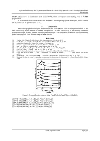 Effects of addition of BaTiO3 Nano particles on the conductivity of ...